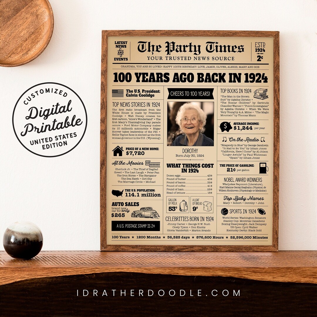 100th Birthday Gift, 100th Birthday Newspaper Poster Sign, 100 Birthday ...