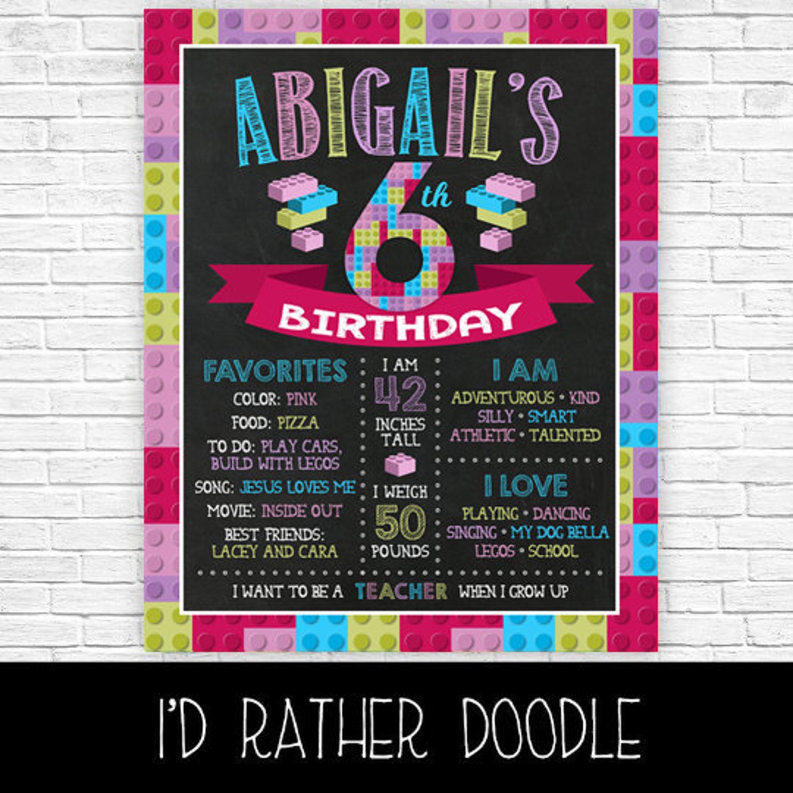 Building Blocks Birthday Sign - Birthday Stats - Birthday Chalkboard ...