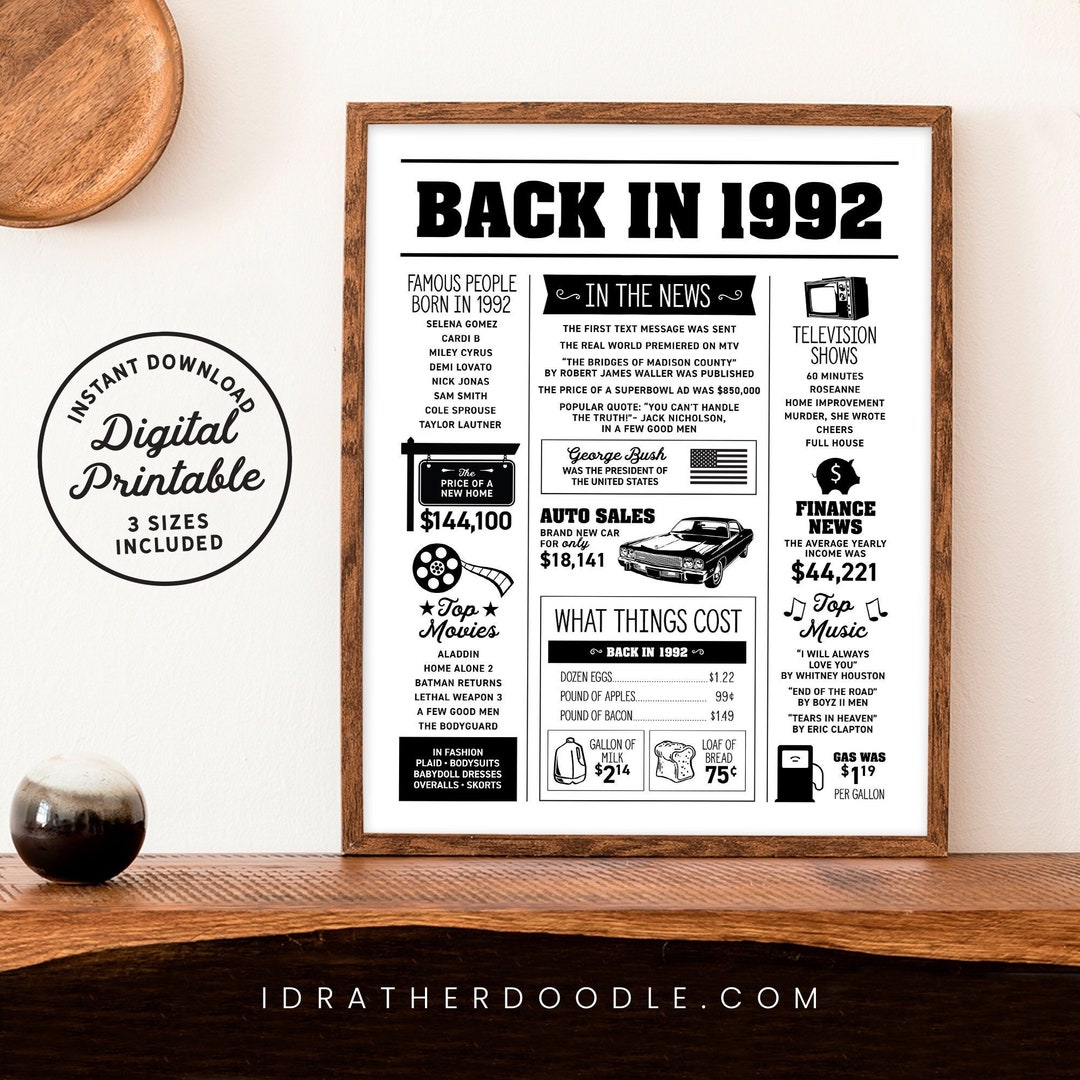 Back in 1992 - Newspaper Sign - Events - Birthday Newspaper Poster ...