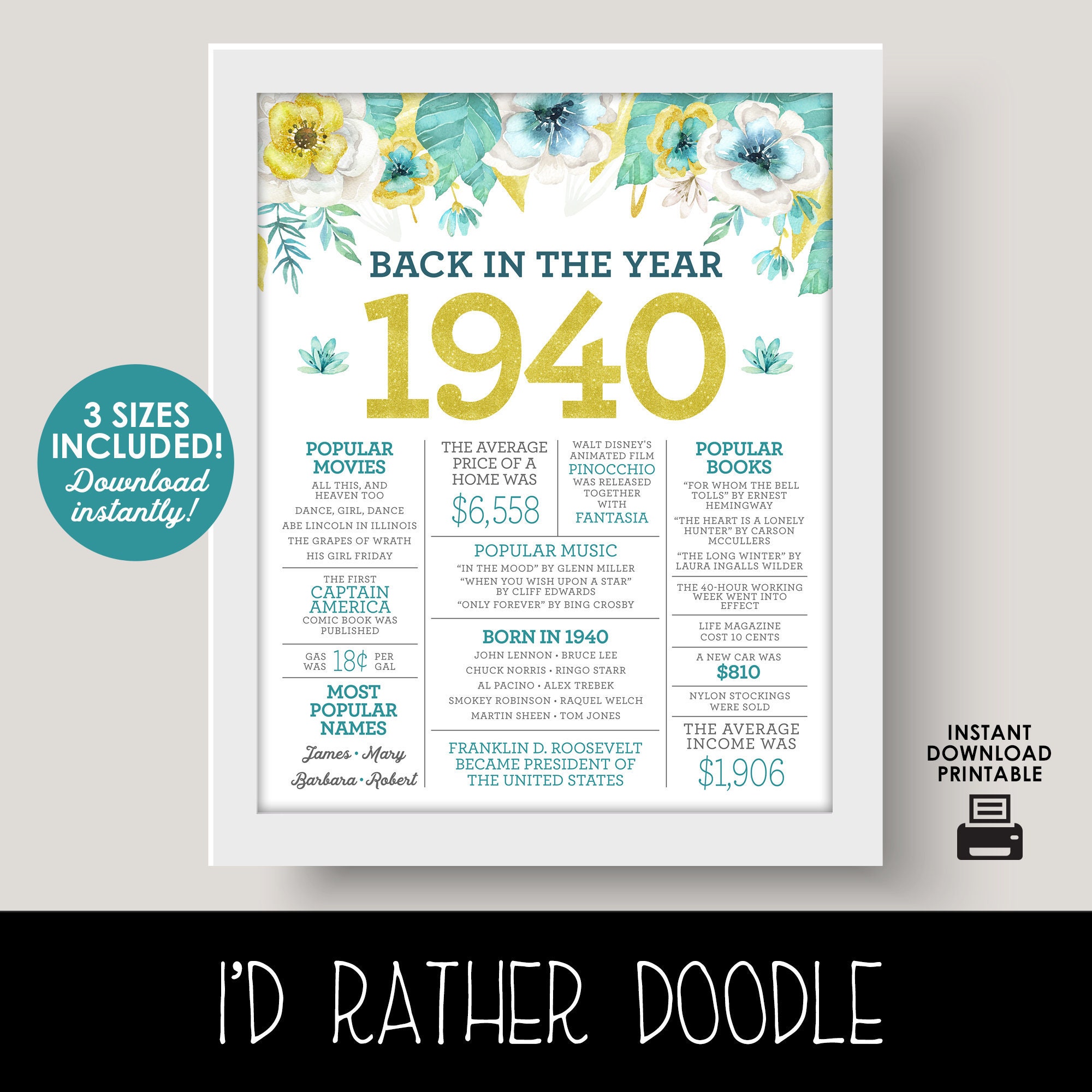 Back in the Year 1940 Events From 1940 Boho Watercolor - Etsy UK