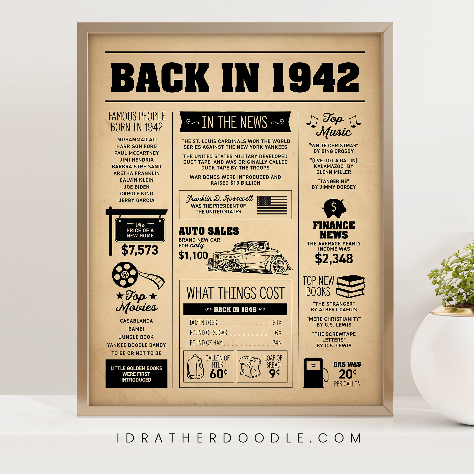 Back in 1942 - Newspaper Sign - Events - Birthday Sepia Newspaper ...