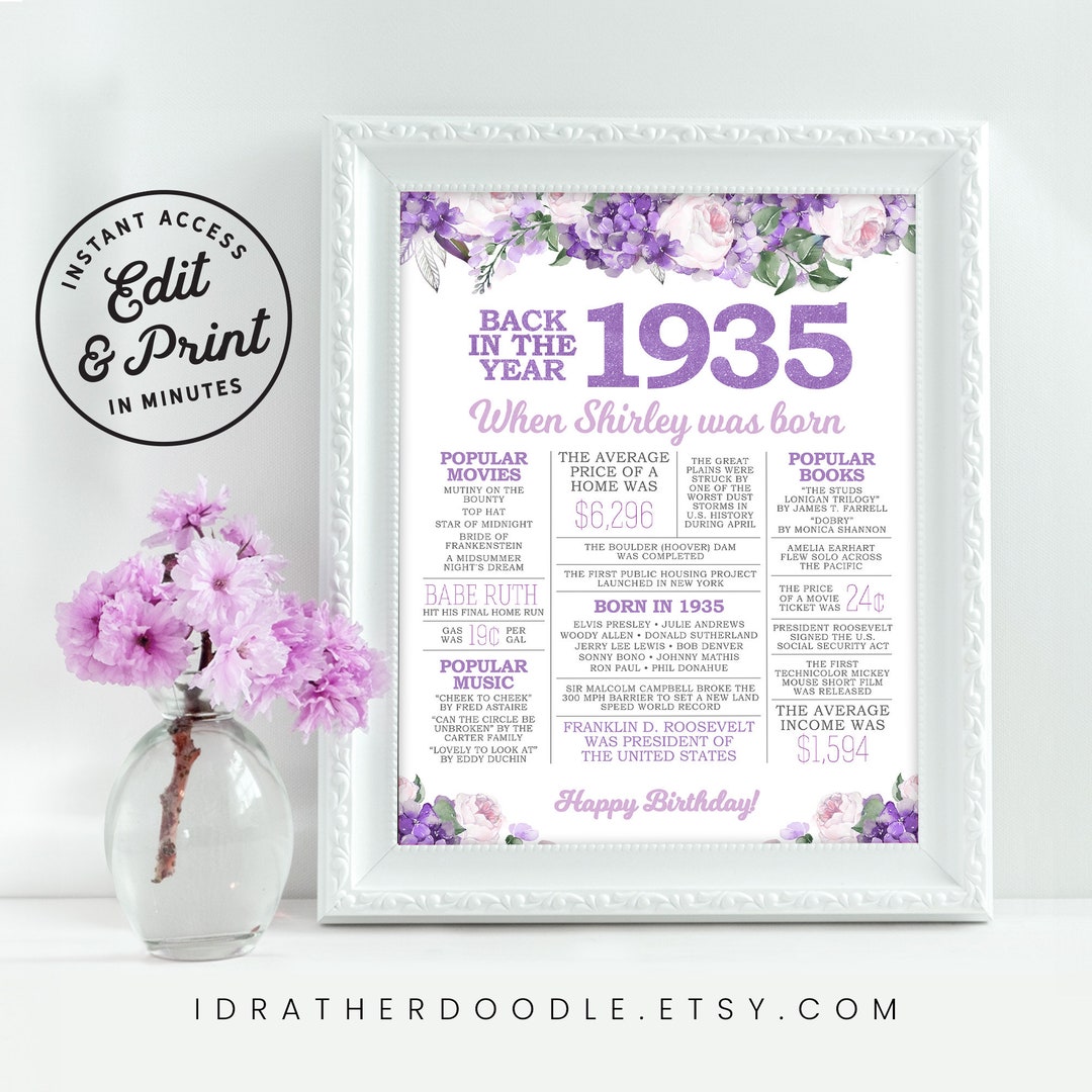 90th Birthday Sign Back in 1935 Events 90th Birthday Gift for Her 90 ...