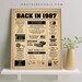 Back in 1987 - Newspaper Sign - Events - Birthday Sepia Newspaper ...