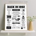 Back in 1992 - Newspaper Sign - Events - Birthday Newspaper Poster ...