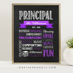Editable Principal Chalkboard Sign - Digital Printable - Principal ...