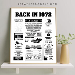 Back in 1972 - Newspaper Sign - Events - Birthday Newspaper Poster ...