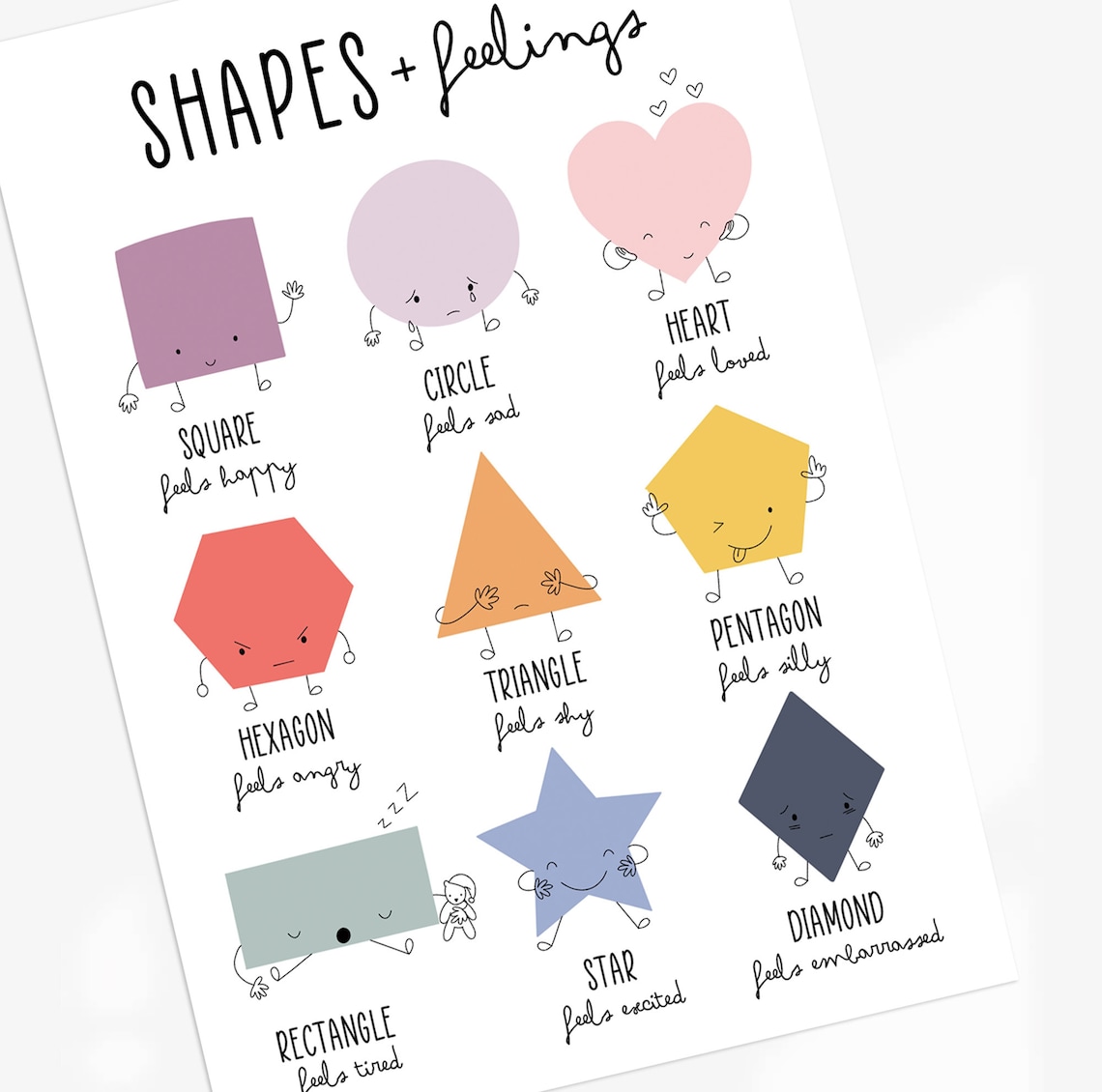 Shapes and Feelings Educational Print Feelings & Emotions - Etsy