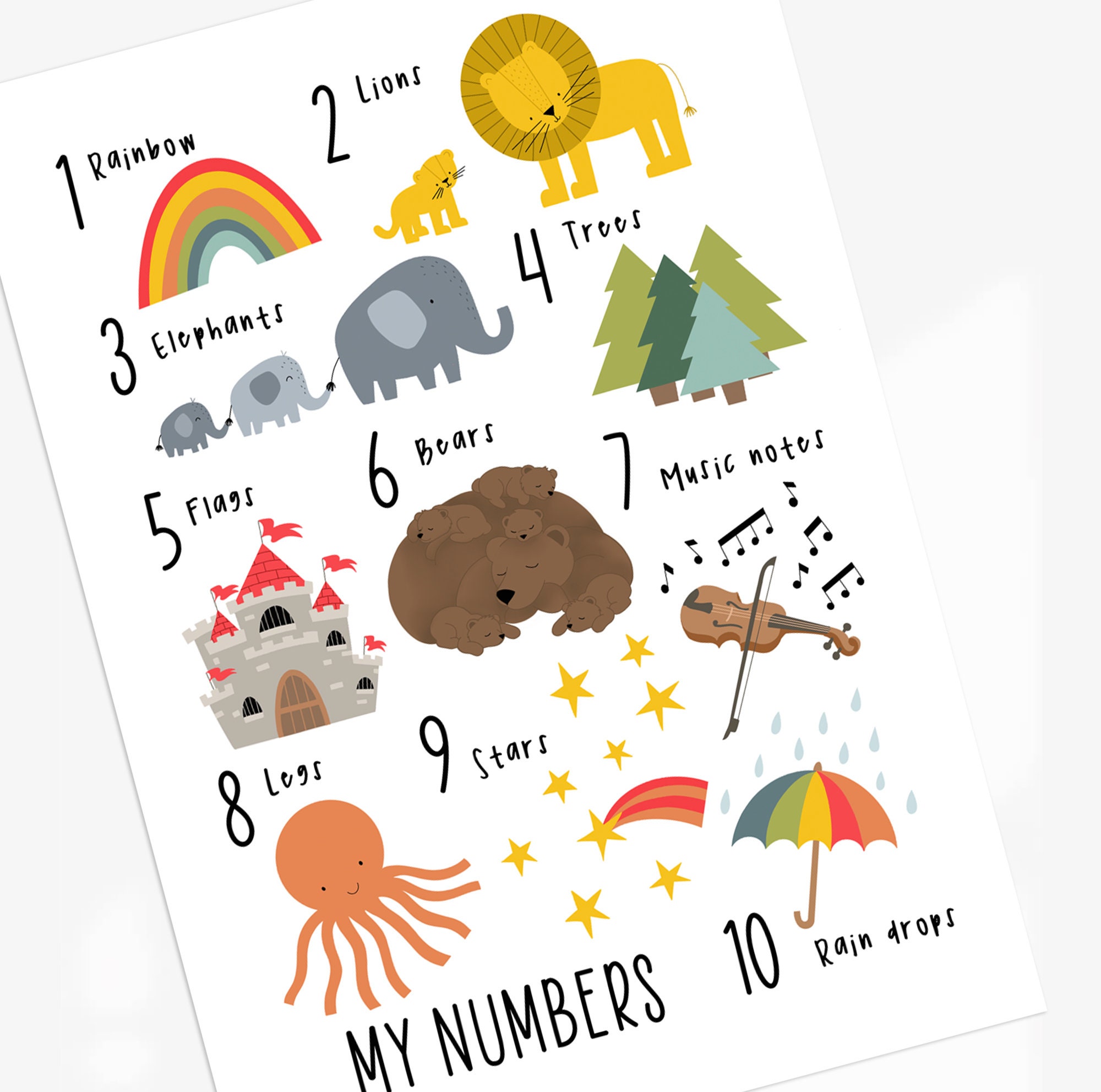 Boys Numbers Print Nursery Print Playroom Print Wall Art | Etsy