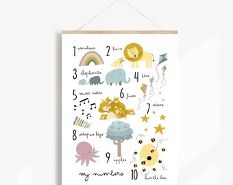 Numbers Nursery | Etsy