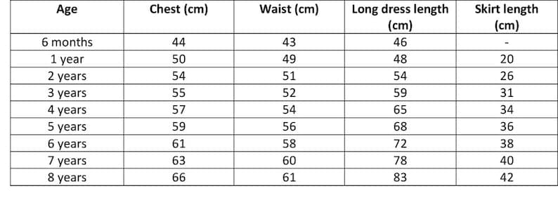 Children's Standard British Size Guide - Etsy Ireland