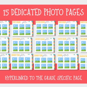 School Years Digital Scrapbook, Goodnotes Planner (PDF) - Etsy
