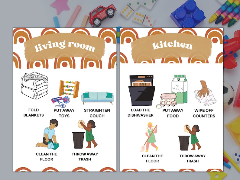 Chore Chart for Kids Printable and Editable Chore Cards Room by Room ...
