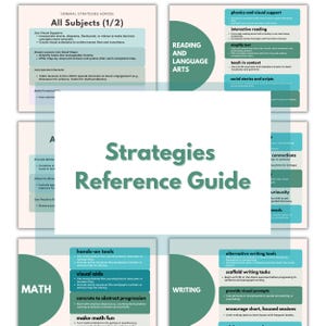 Autism Homeschool Visual Guide: Printable Resources for Social Skills ...