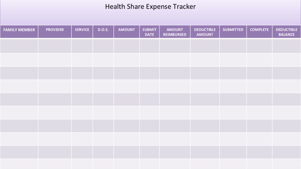 PRINTABLE Healthshare Expense Tracker // Printable Insurance Tracker ...