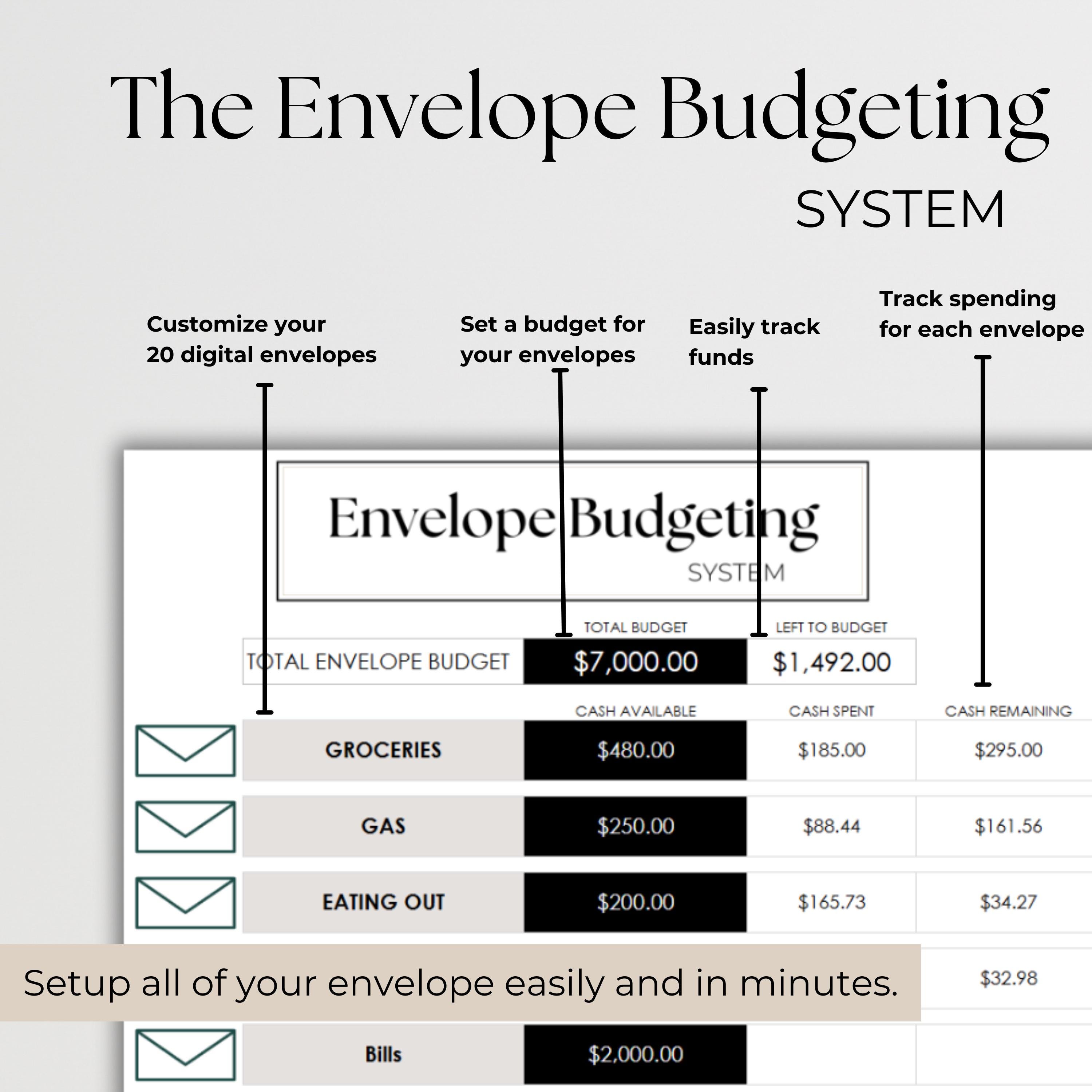 Envelope Budgeting System | Digital Cash Envelopes | Cozy Budget ...