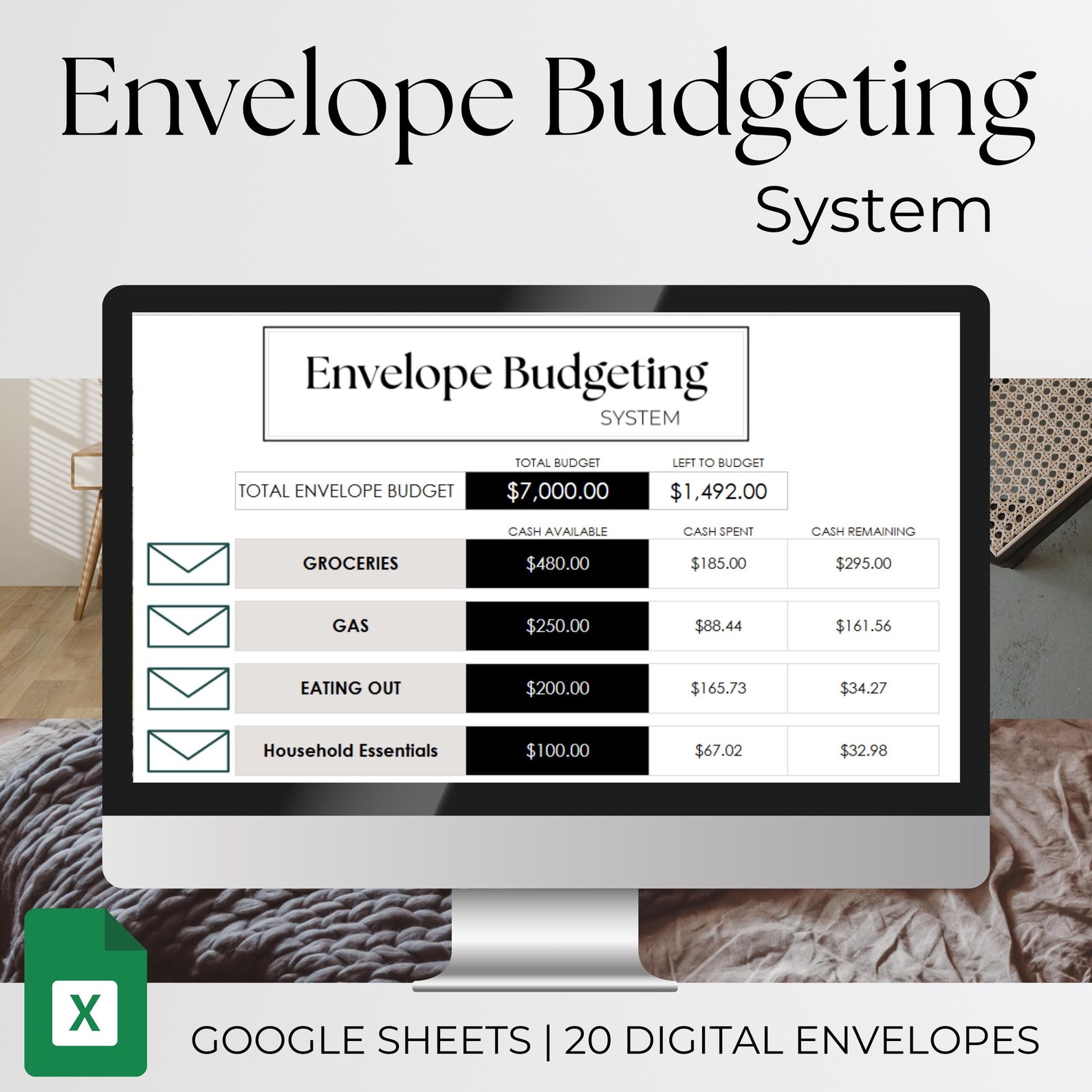 Envelope Budgeting System | Digital Cash Envelopes | Cozy Budget ...