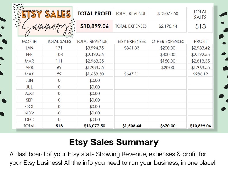 Etsy Sales Tracker: Excel Template, Expense & Budget Planner (digital ...