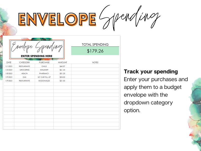 Cash Envelopes Digital Planner Budget Binder, Excel Template, Expense ...