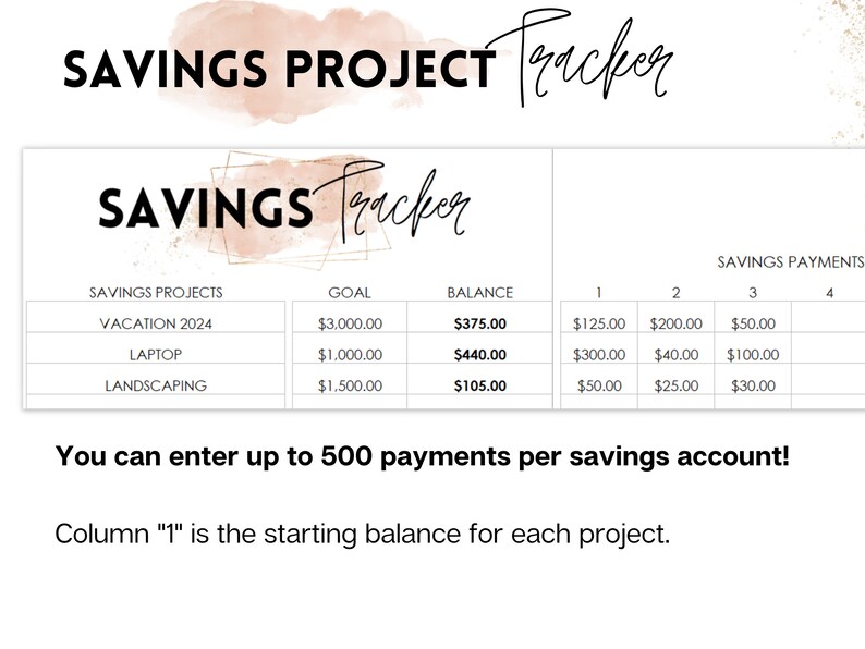 Savings Tracker Challenge, Digital Financial Planner, Honeymoon Fund ...