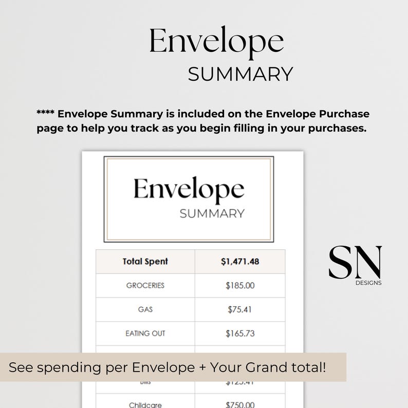 Envelope Budgeting System | Digital Cash Envelopes | Cozy Budget ...