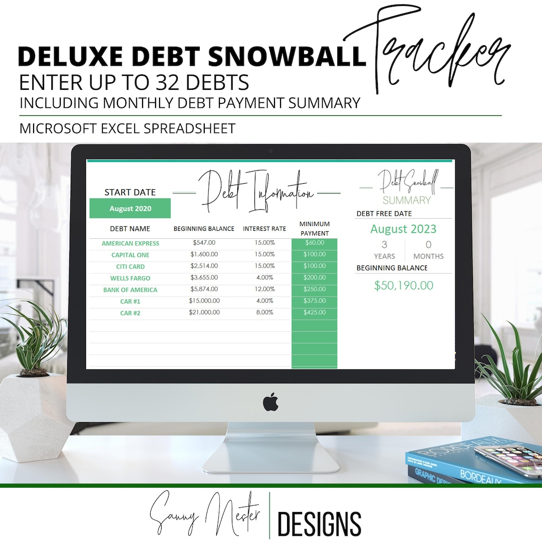 Dave Ramsey Debt Snowball Excel