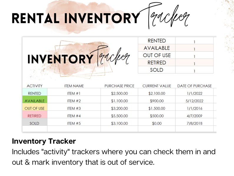 Inventory System, Small Business, Digital Planner, Excel Template ...