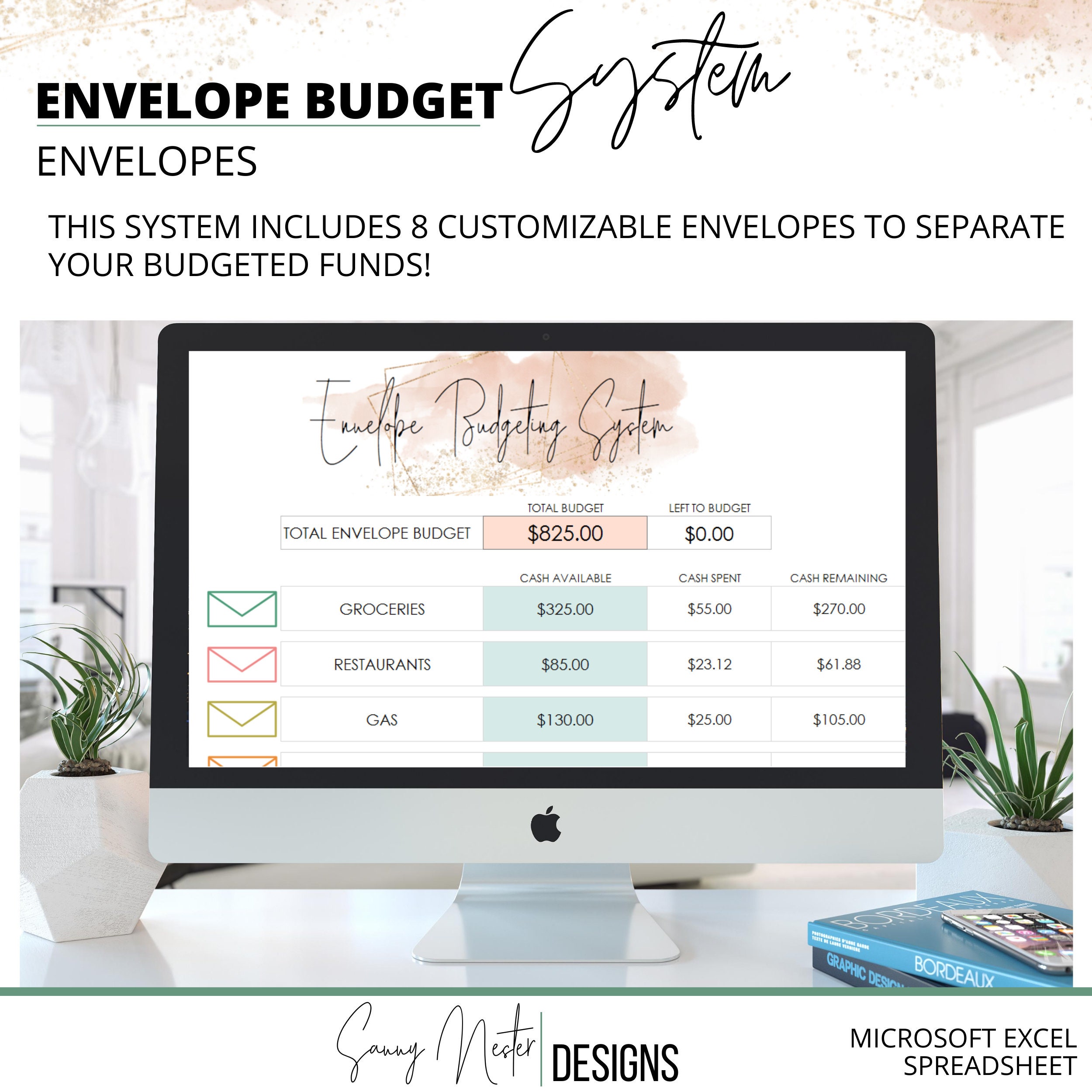 Cash Envelope System | Dave Ramsey | Envelopes Wallet | Budget Planner ...