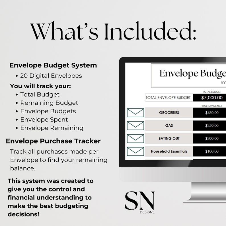 Envelope Budgeting System | Digital Cash Envelopes | Cozy Budget ...