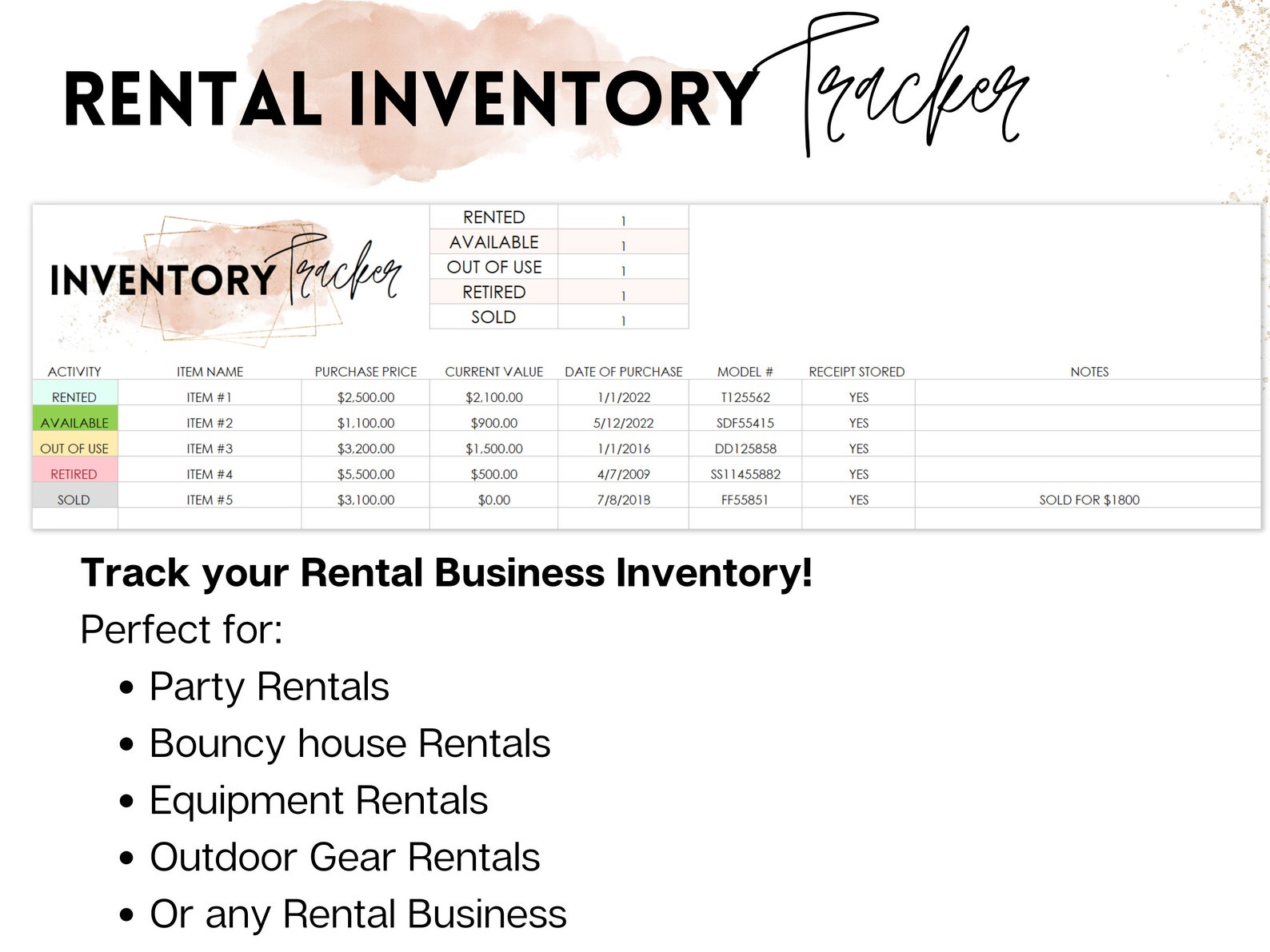 Inventory System, Small Business, Digital Planner, Excel Template ...