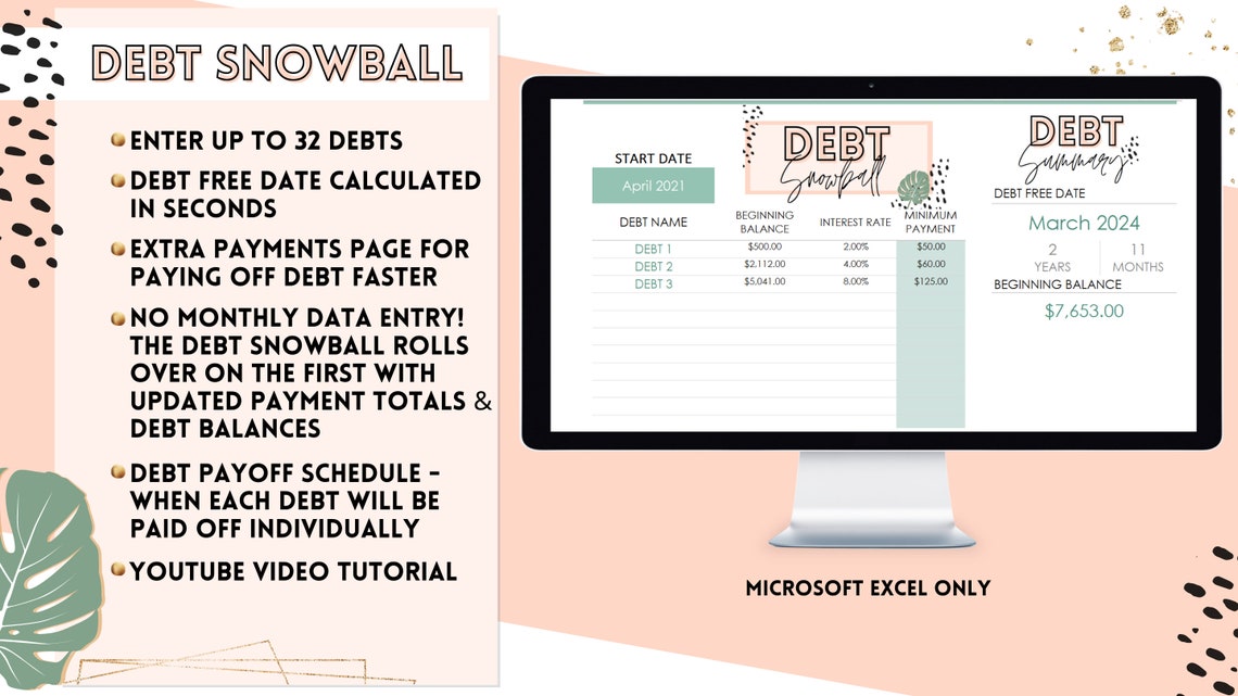 Biweekly Budget Planner Excel Template Financial Tracker Debt Snowball ...