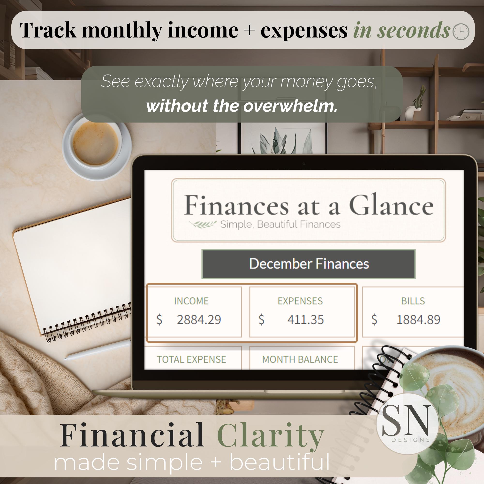 Checkbook Register Dashboard: Google Sheets & Excel Template (digital ...