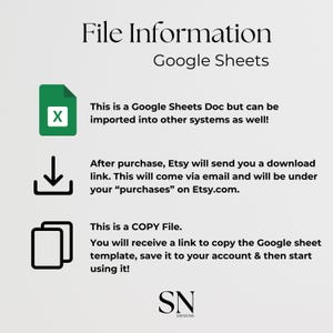 Envelope Budgeting System | Digital Cash Envelopes | Cozy Budget ...