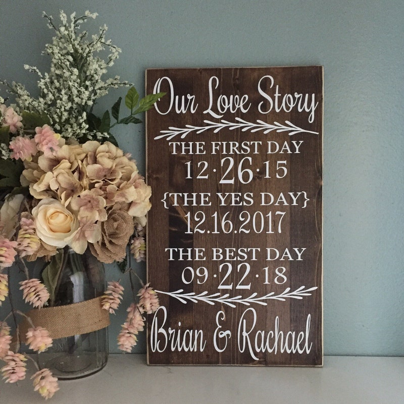 Our Story Sign - Etsy