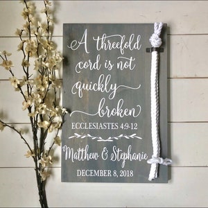 Cord of Three Strands Sign, A Threefold Cord Sign Ecclesiastes 4:9-12 ...