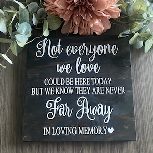 In Loving Memory Wedding Sign We Know You Would Be Here Today If Heaven ...