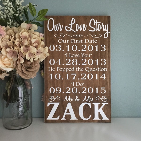 Our Story Sign - Etsy