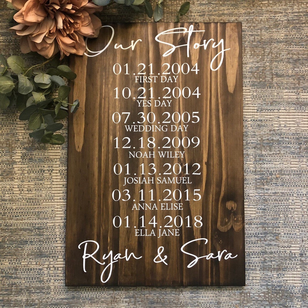 Family Date Sign Love Story Sign Special Dates Sign Wedding Date Sign ...