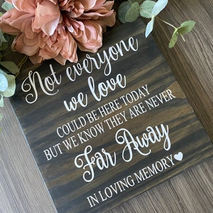 In Loving Memory Wedding Sign - We Know You Would Be Here Today If ...