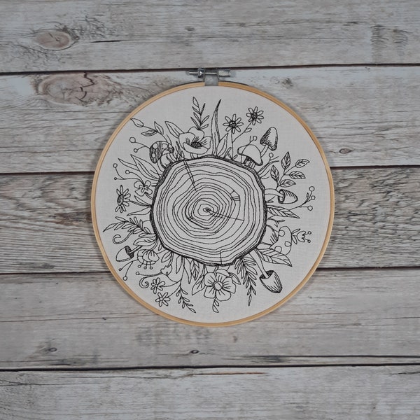Hoop Art - Etsy