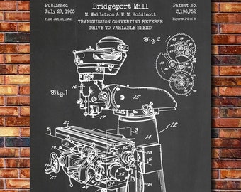 Engineer wall art | Etsy