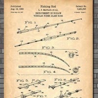 Fishing Wall Art Set of 4, Fishing Patent Print, Angling, Fisherman ...