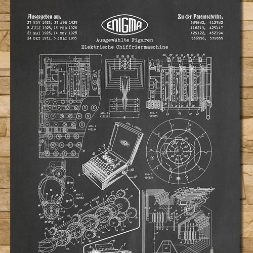 Enigma Cipher Machine Patent Print Art 1933 | Etsy