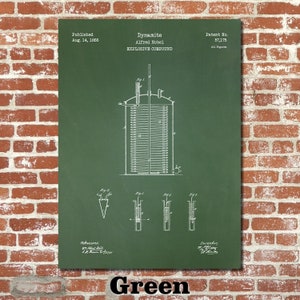 Dynamite Alfred Nobel Patent Print Art 1866 - Etsy