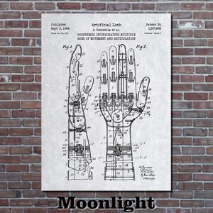 Artificial Hand Patent Print Art 1924 - Etsy