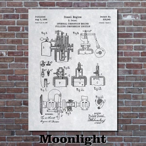 Diesel Engine Patent Print Art 1898 - Etsy
