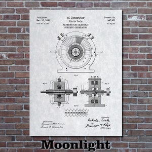 Tesla AC Generator Patent Print Art 1891 - Etsy