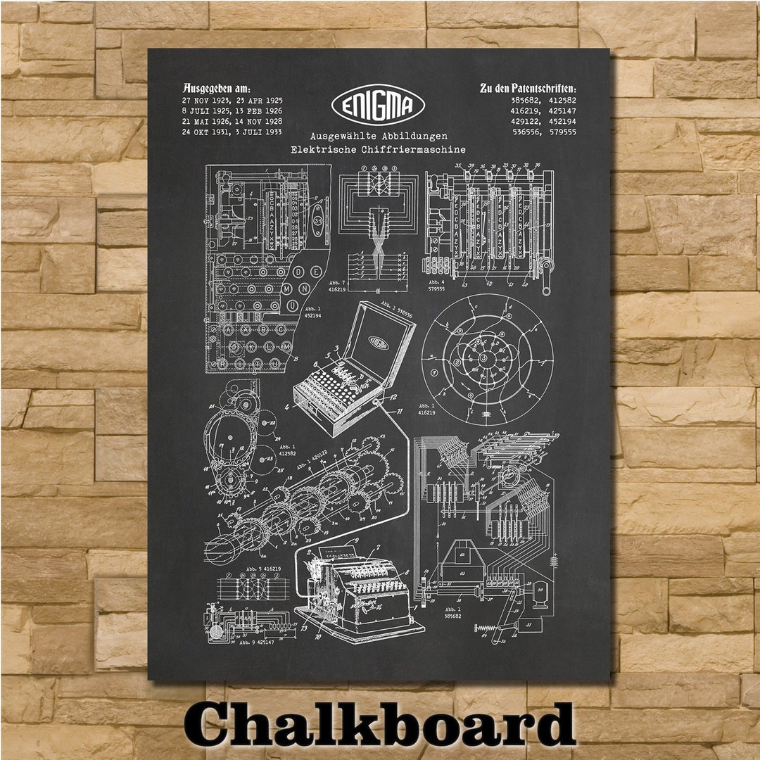 Enigma Cipher Machine Patent Print Art 1933 - Etsy