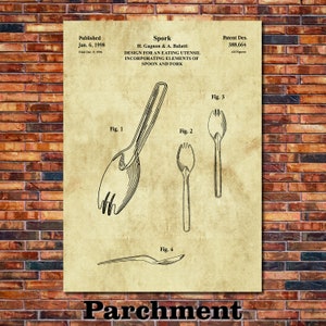 Spork Patent Print Art 1998 - Etsy