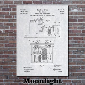 Edison Electric Meter Patent Print Art 1881 - Etsy