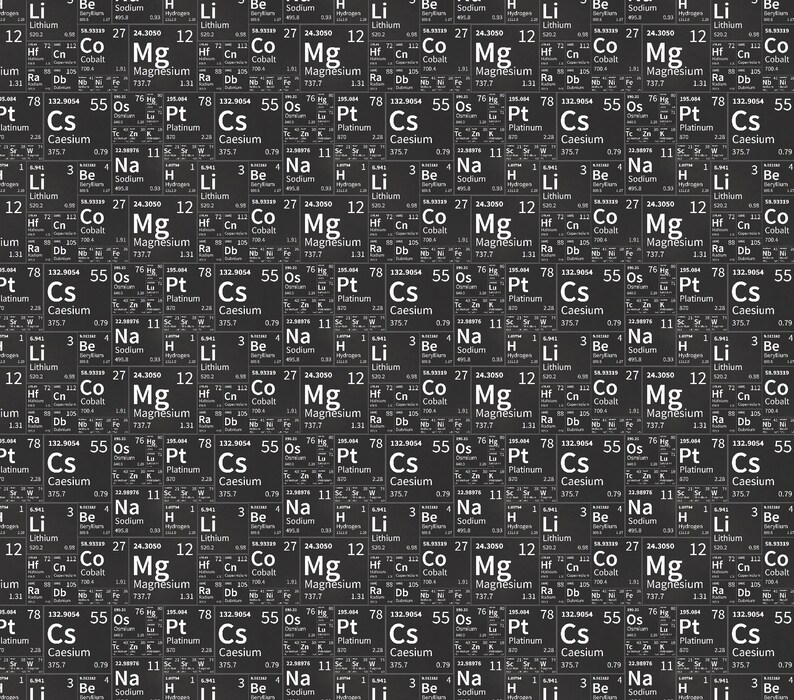Science Gift Wrap Science Wrapping Paper Chemistry Gift - Etsy